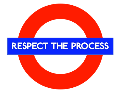 10 Keys to Successful SW Dev: #10 Respect the Process